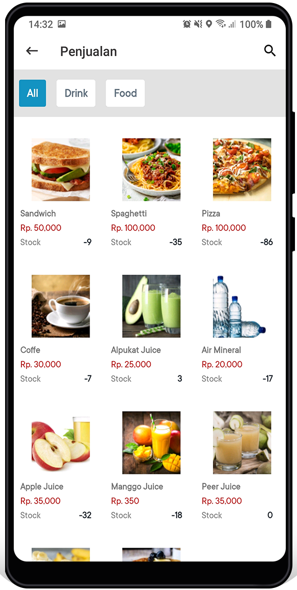 Breeze POS - Aplikasi Kasir Modern